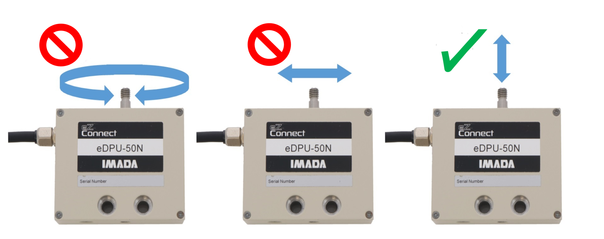 Points to extend the lifespan of load cells - Force Channel | Powered ...
