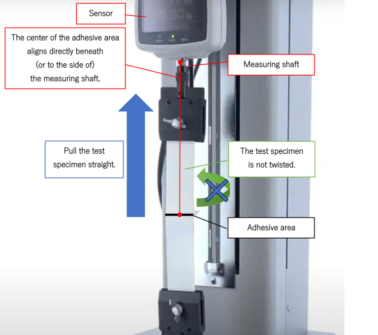 How to Effectively Perform Peel Tests - Force Channel | Powered by ...