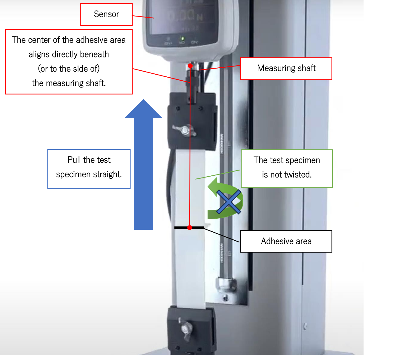 How to Effectively Perform Peel Tests - Force Channel | Powered by ...