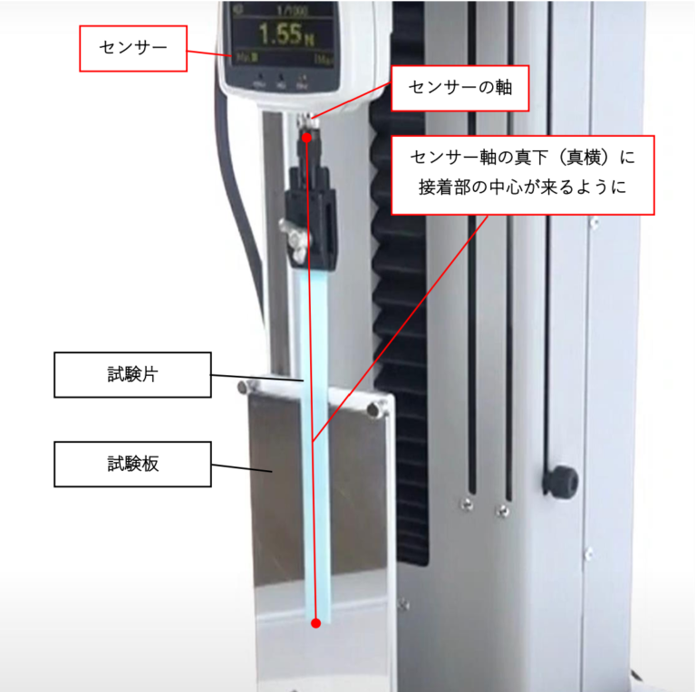 剥離試験を効果的に行う方法 - フォースチャンネル | 日本初の荷重測定に特化したメディア「Force Channel」