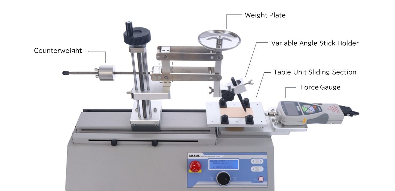 Introduction to Friction Testing (2) Surface and Point Contact Friction ...