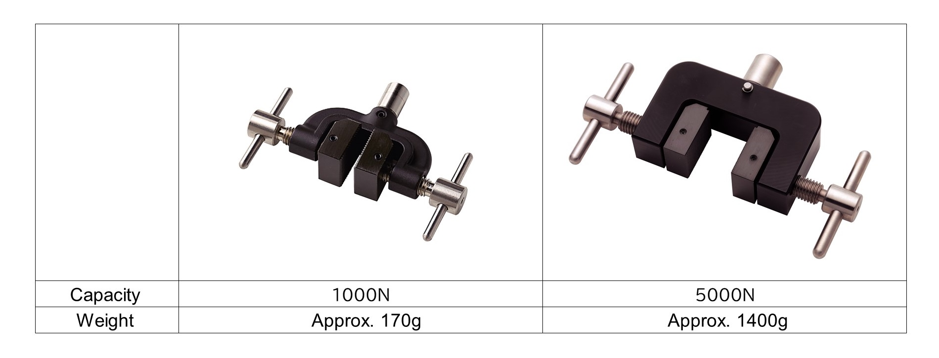 How to Choose the Best Grip Fixtures for Tension Test? - Force Channel ...