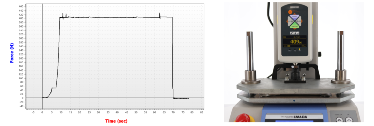 Introduction to Compression Testing (1) “Compression Strength Testing ...