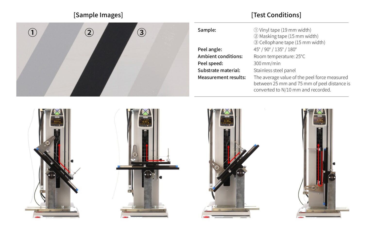 Adhesive Tape Peel Test | Investigation of the Effects of Test Speed ...