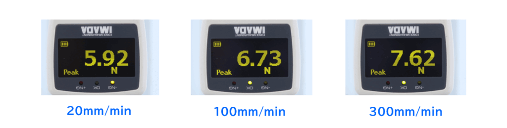 How to Use a Force Gauge – Key to Accurate and Repeatable Measurements ...
